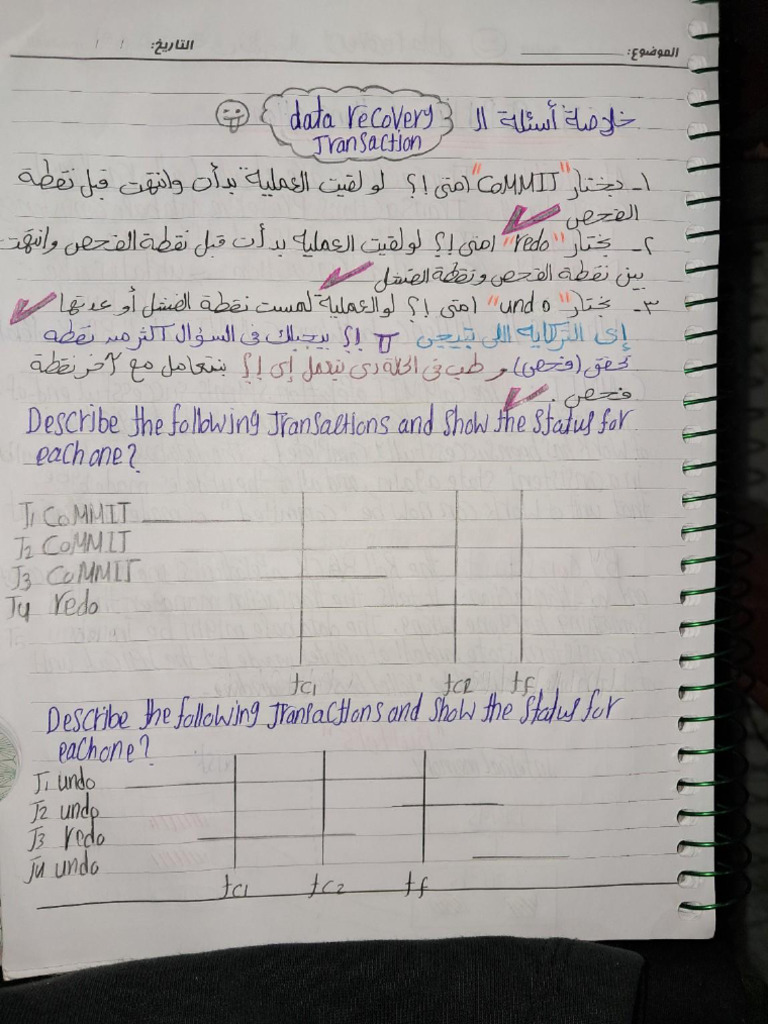 Converted Page | PDF