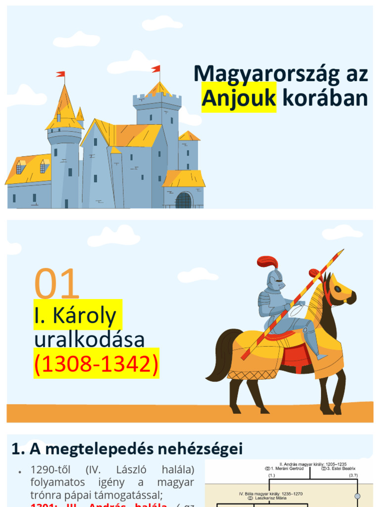 Az Anjouk Magyarországa | PDF