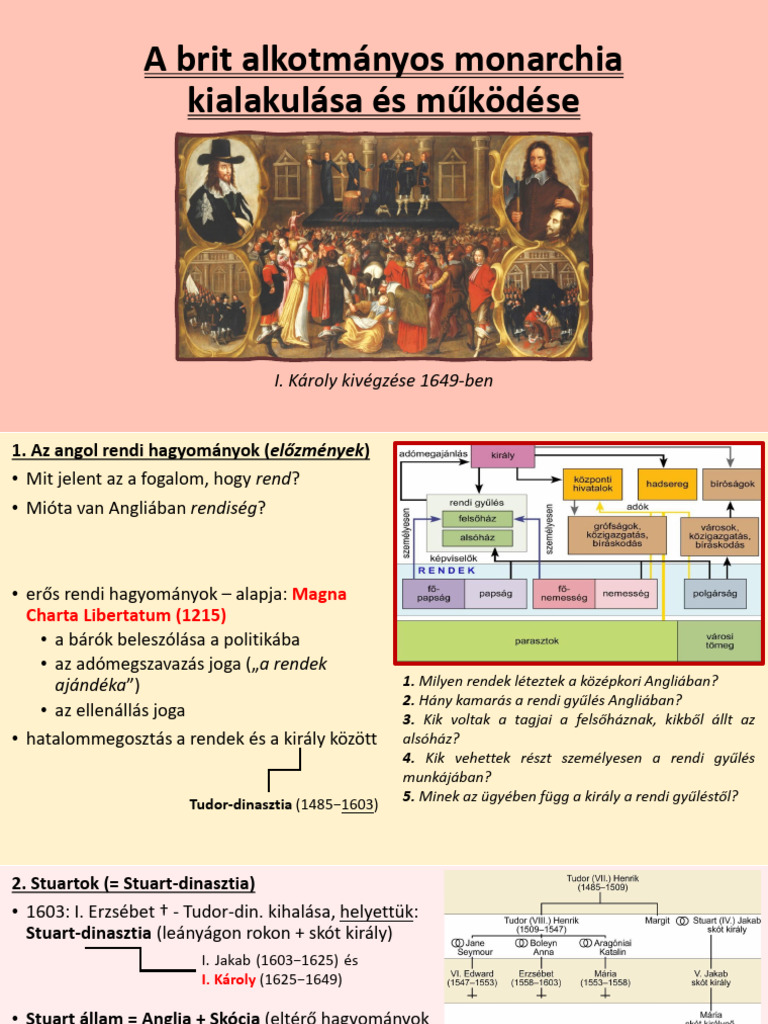 Egy - Újkor - 1 - 2 - Angol Alkotmányos Monarchia | PDF