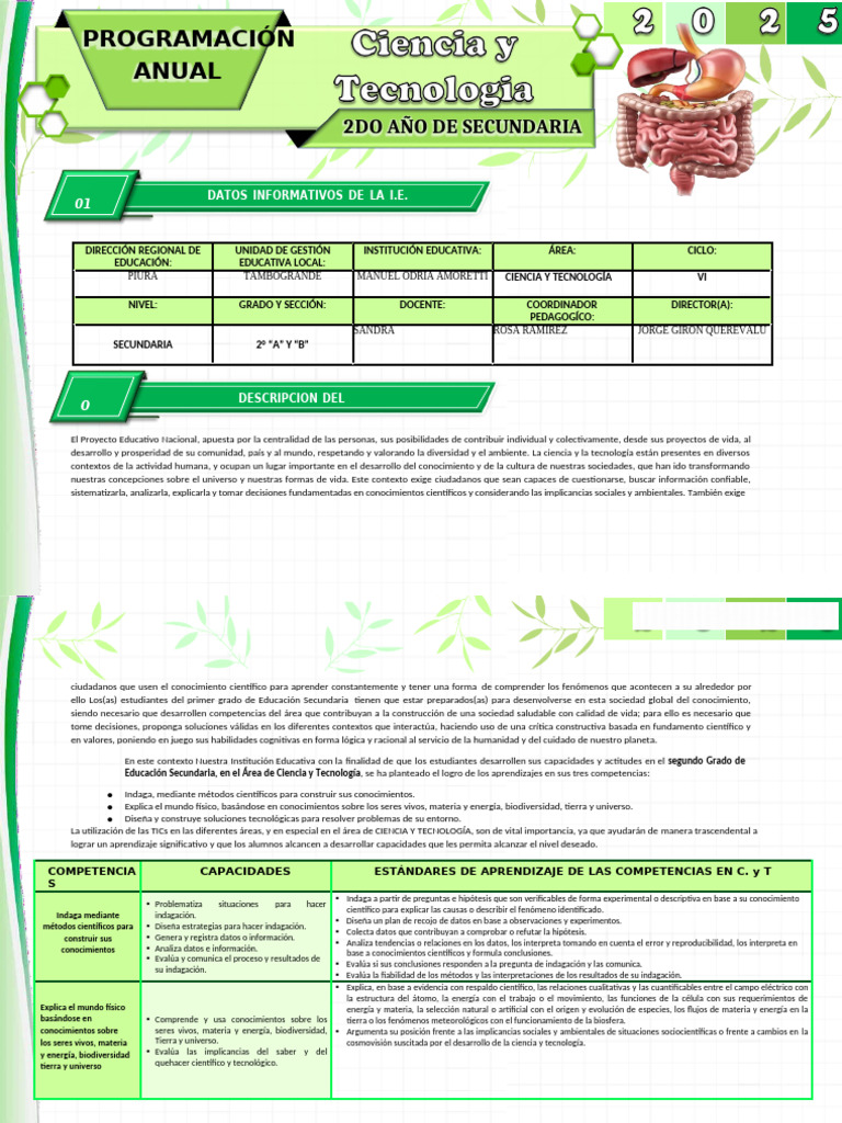 Programación Anual 2º Cyt - 2025 Actual Moa | PDF | Nutrición | Dieta y nutrición