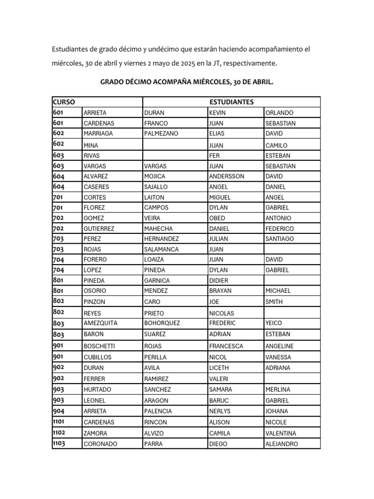 Acompa 10 y 11 Sem Comun JT | PDF
