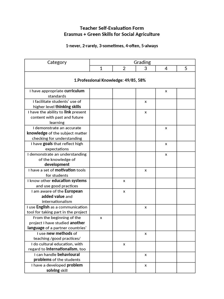 teachers__self_evaluation-model | PDF | Learning | Cognition