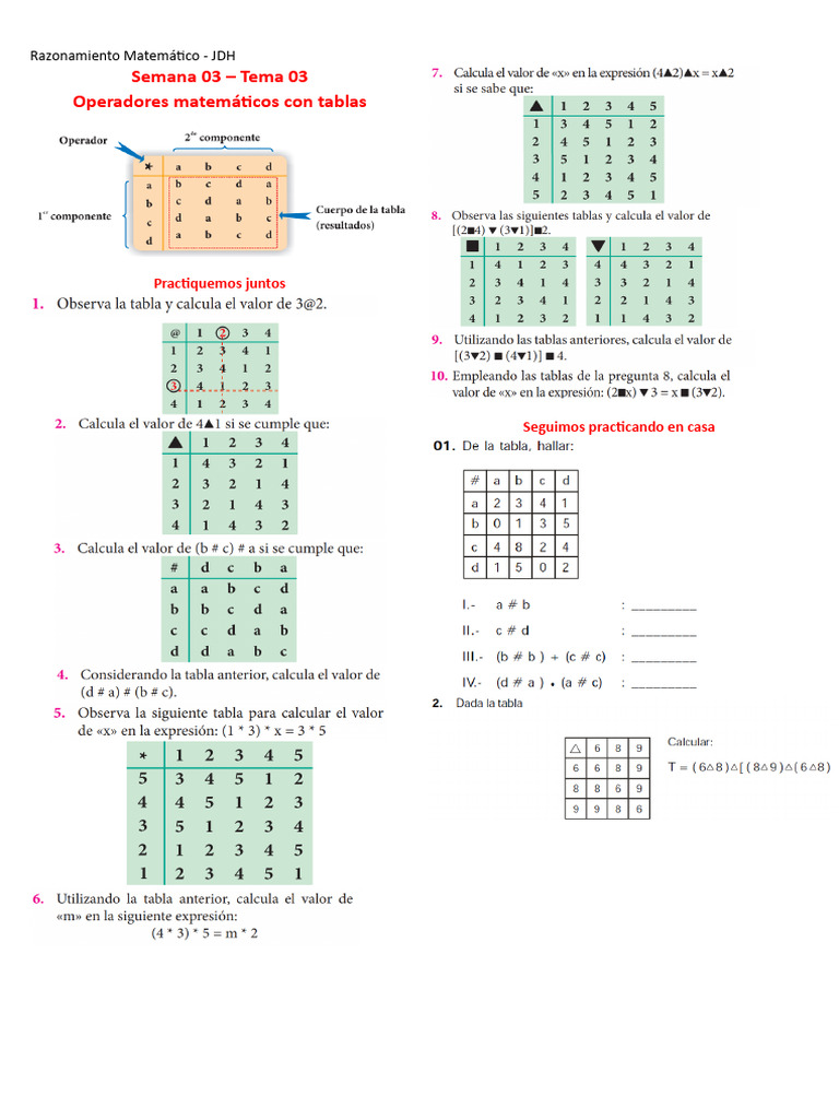 03 RM_Operadores matemáticos con tablas | PDF