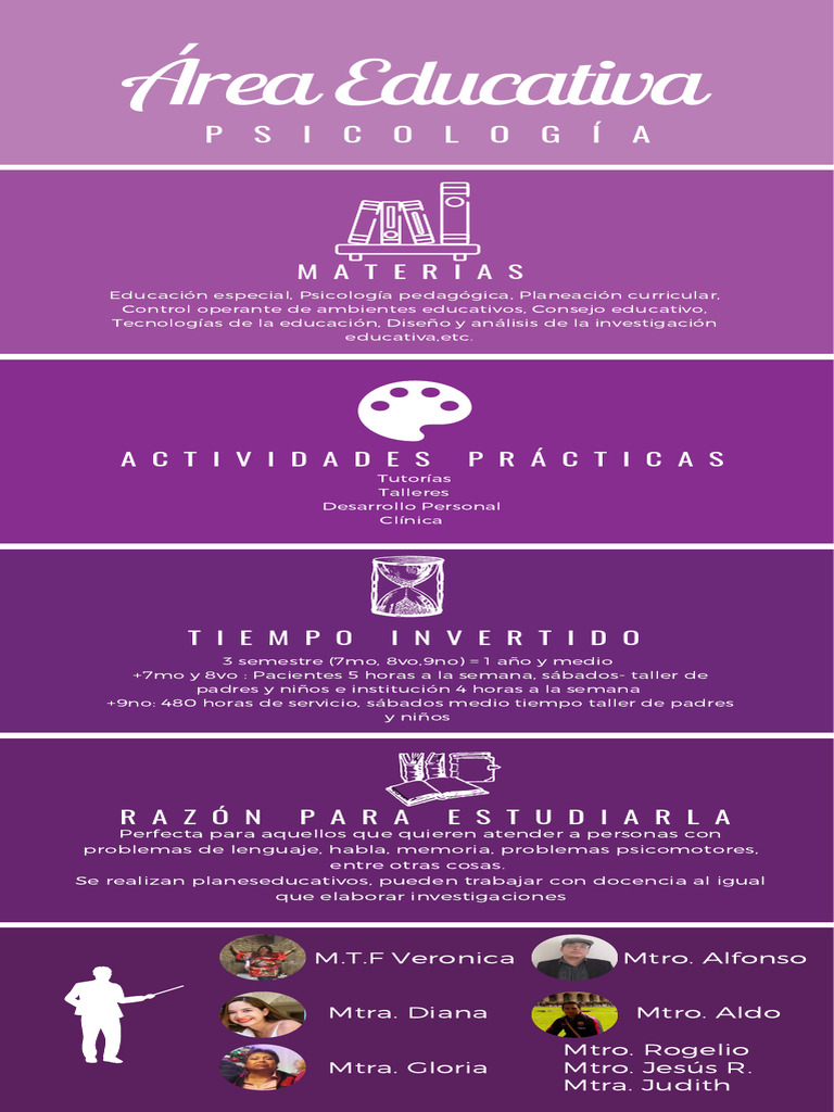 Purple Blocks Timeline Infographic | PDF