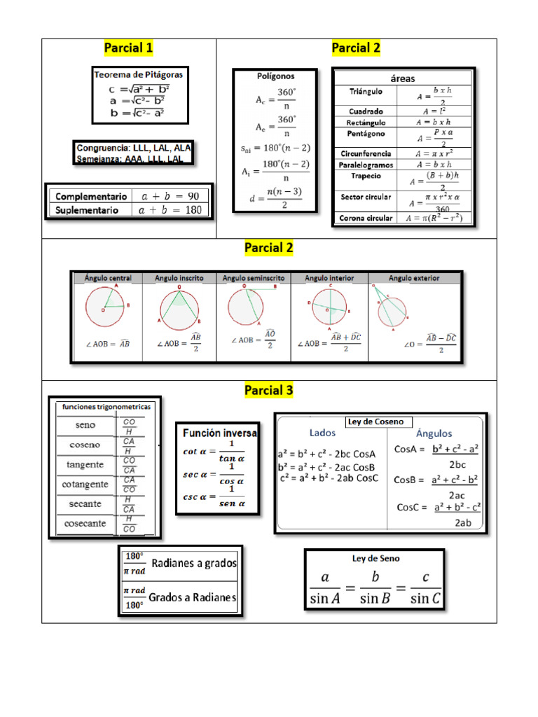 1. Formulario de Matemáticas II | PDF