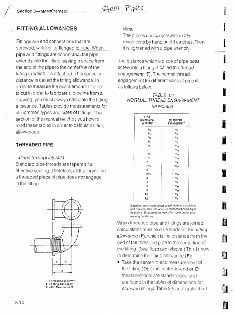 Module 9 - Fitting Allowances For Steel Pipes | PDF | Pipe (Fluid Conveyance) | Screw