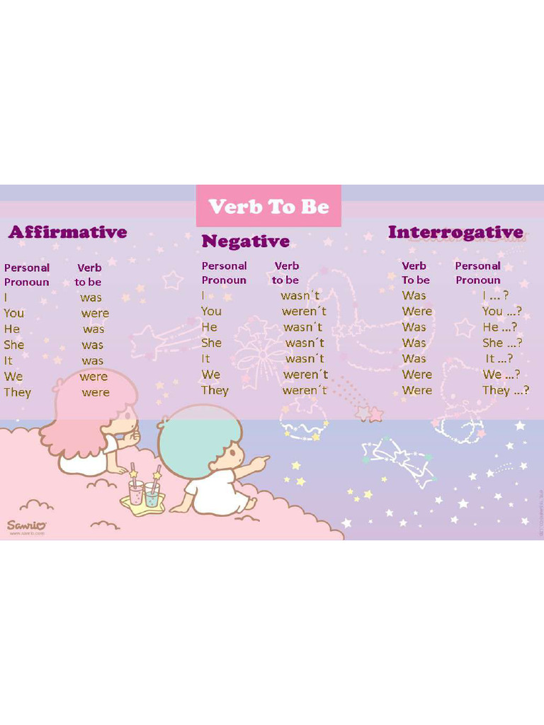 Verb To Be Pattern Past Simple | PDF