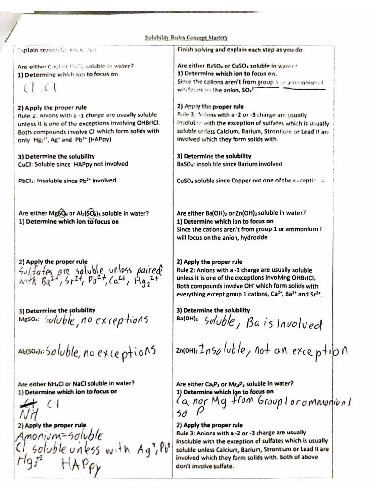 Solubility Rules CM | PDF