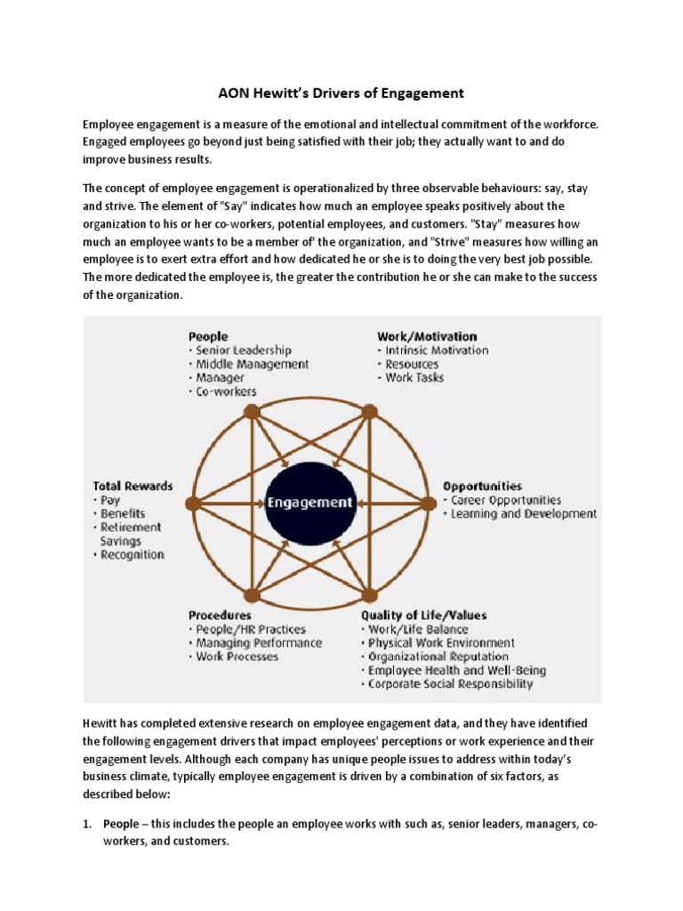 AON Hewitt's Employee Engagement Drivers | PDF