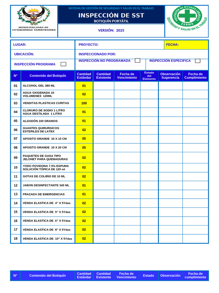 Formato de Inspección de Botiquin. | PDF