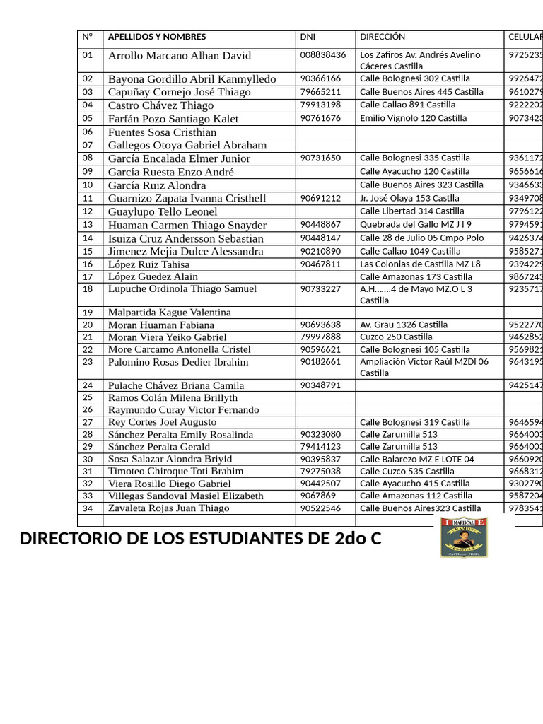 Directorio de Estudiantes 2C | PDF