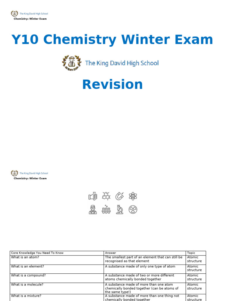 Year 10 Chemistry Seps Winter Exam Revision CKQ | PDF | Ion | Chemical Bond