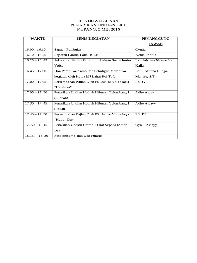 RUNDOWN ACARA Penarikan Undian BICF | PDF