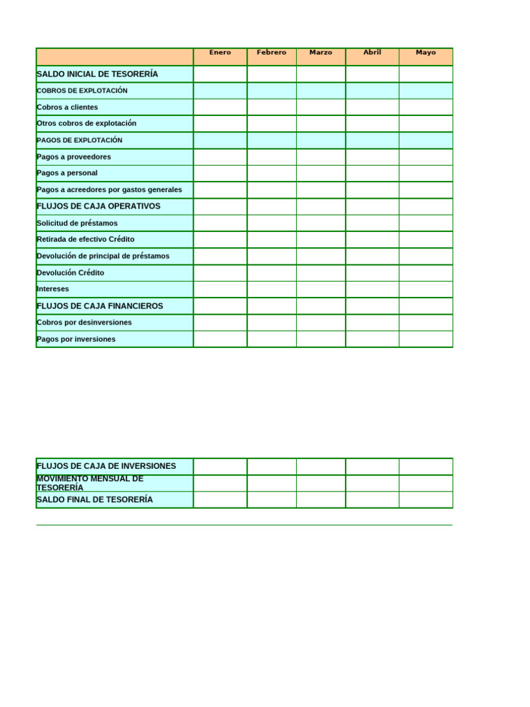 Plantilla Tarea 7 Piac | PDF