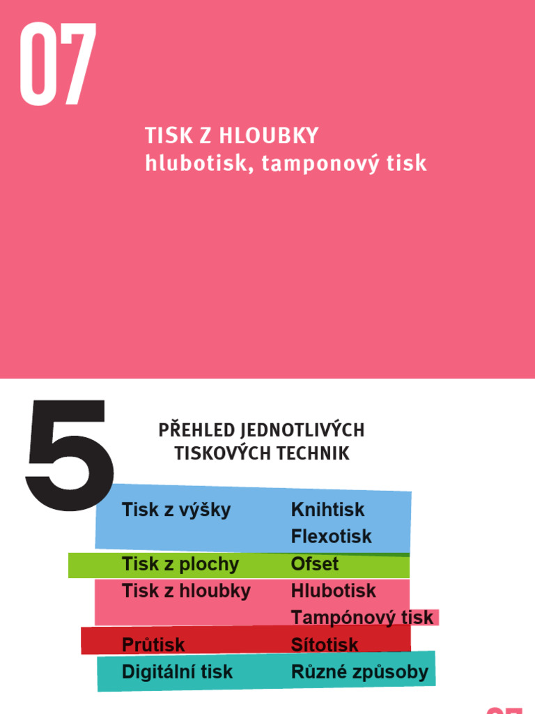 07 - Principy Tisku - Tisk Z Hloubky | PDF