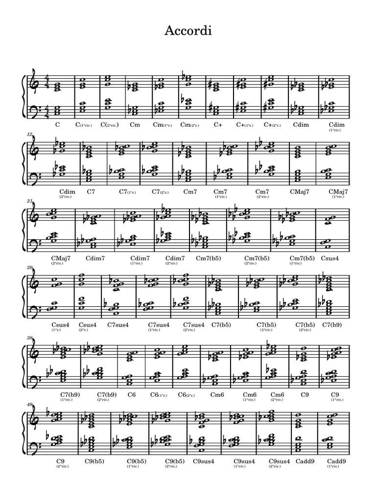 Accordi | PDF