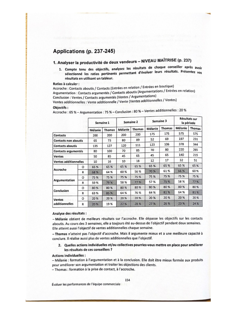 Corrige Application Perfor | PDF