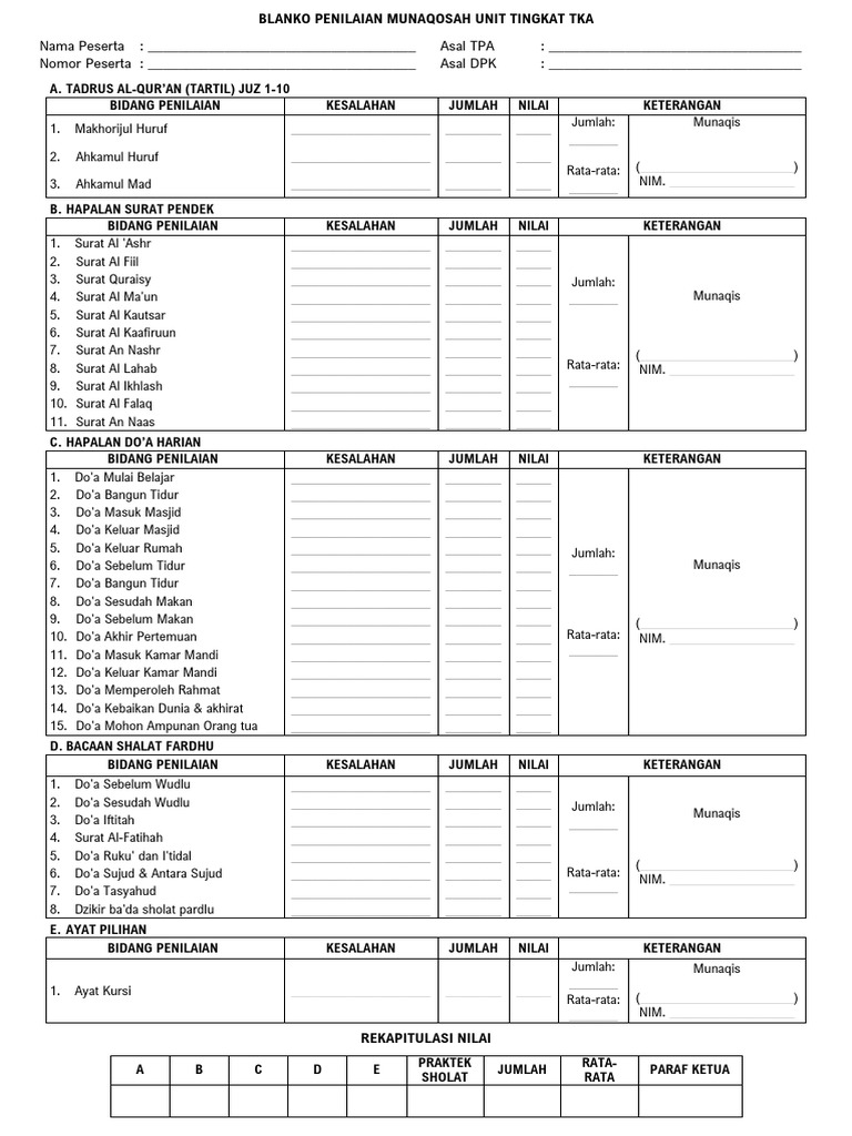 Blanko Penilaian Munaqosah Unit Tingkat Tka | PDF