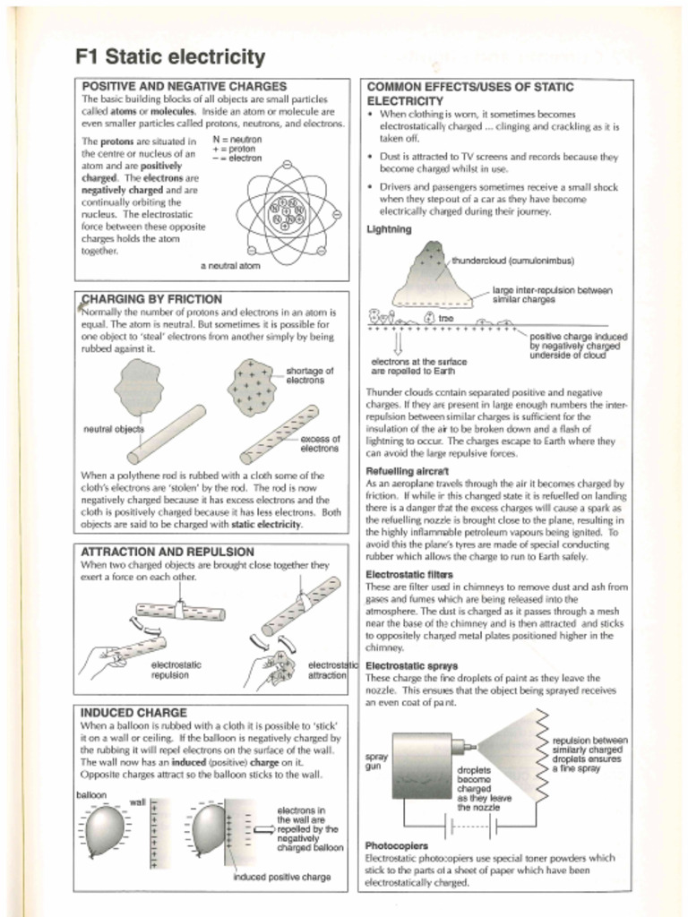 Electricity Physics Revision | PDF