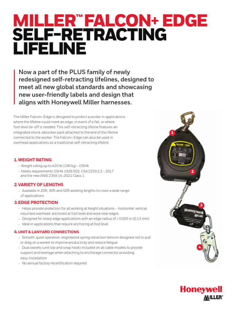 Miller FALCON EDGE CLASS 2 | PDF
