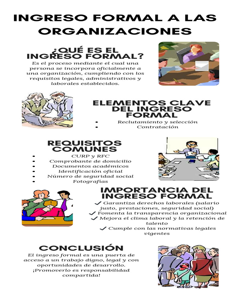 Actividad Formativa Vi Ingreso Formal | PDF