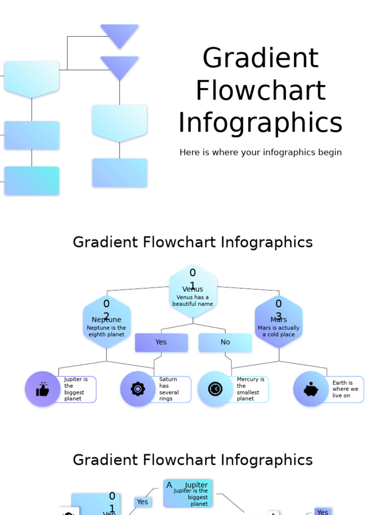 Gradient Flowchart Infographics by Slidesgo | PDF | Planets | Planets ...