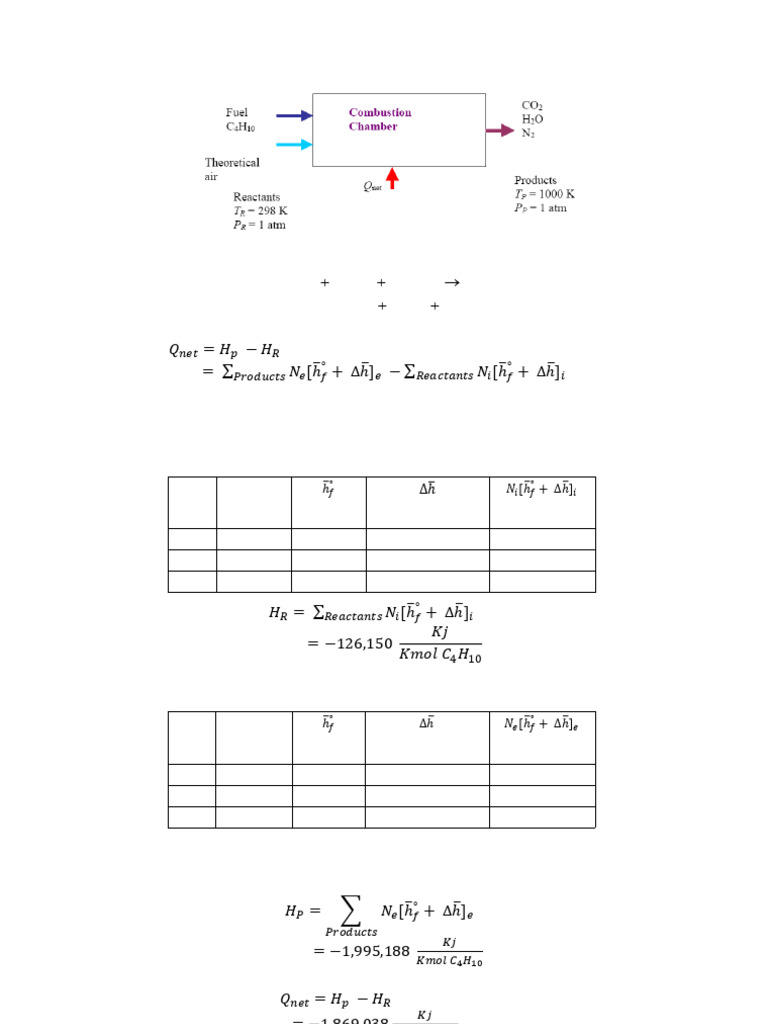 Chapter 6 - Combustion 1st Law Exmples | PDF | Combustion | Heat