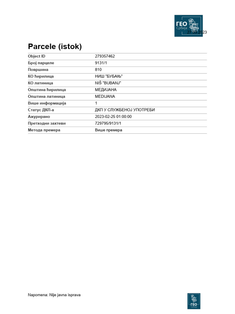 Parcele (Istok) | PDF