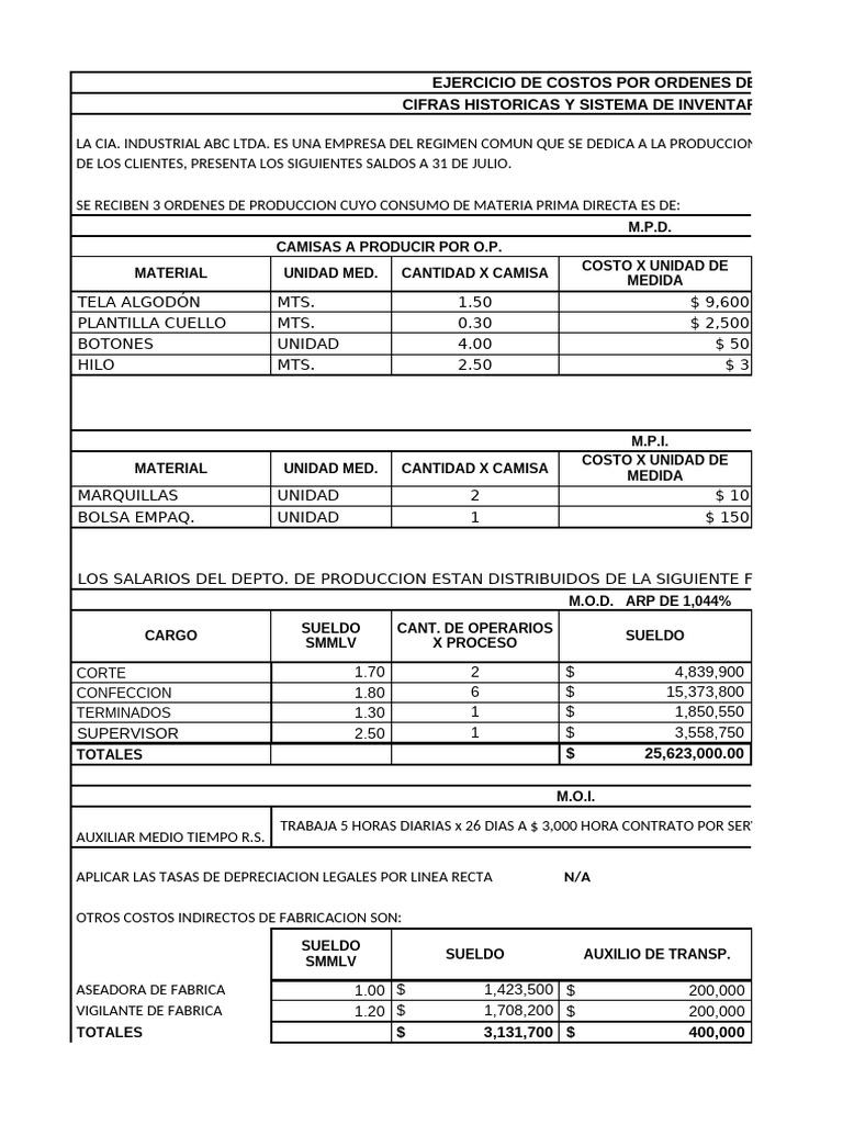 Costos Por Orden | PDF | Producción y fabricación | Sector secundario de la economía