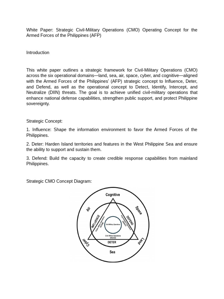 CMO White Paper Sent | PDF | Cyberwarfare | Security