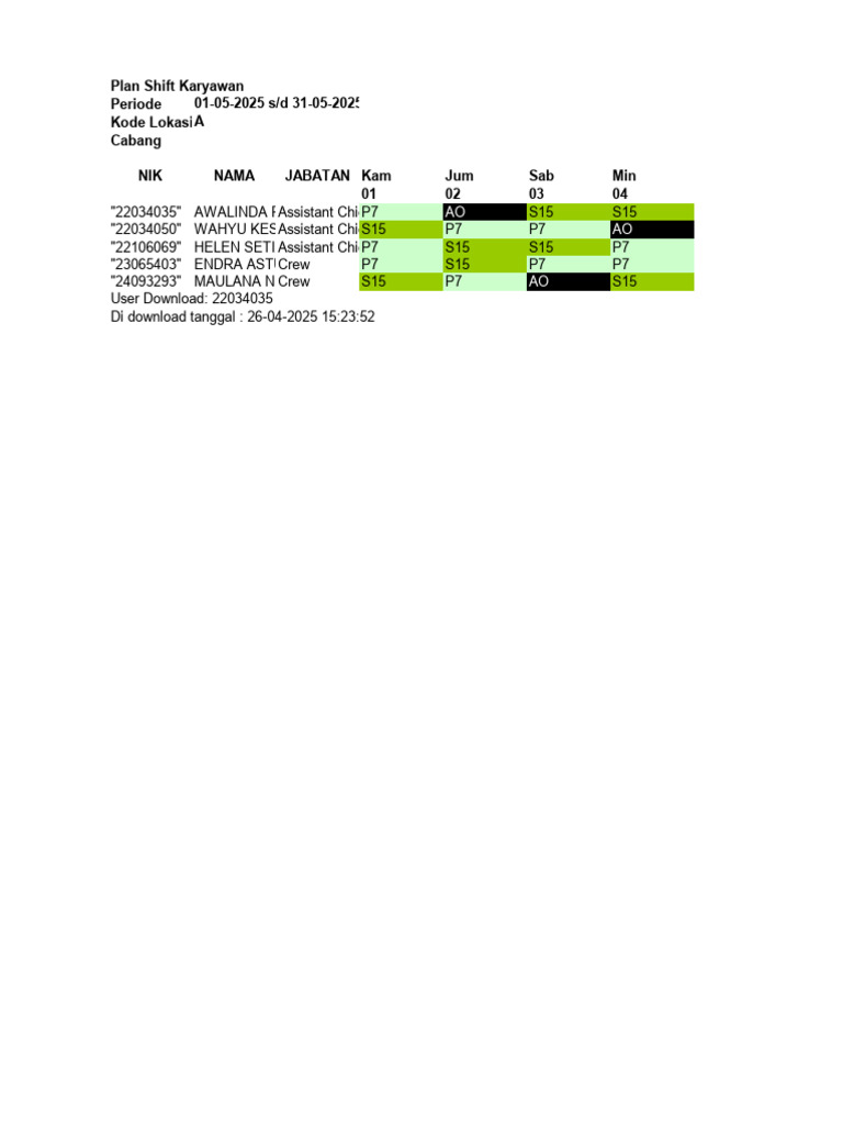 Plan Shift Karyawan Report | PDF