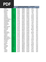Table B.2. Constants For Antoine Equations | PDF | Ethanol | Chemical ...