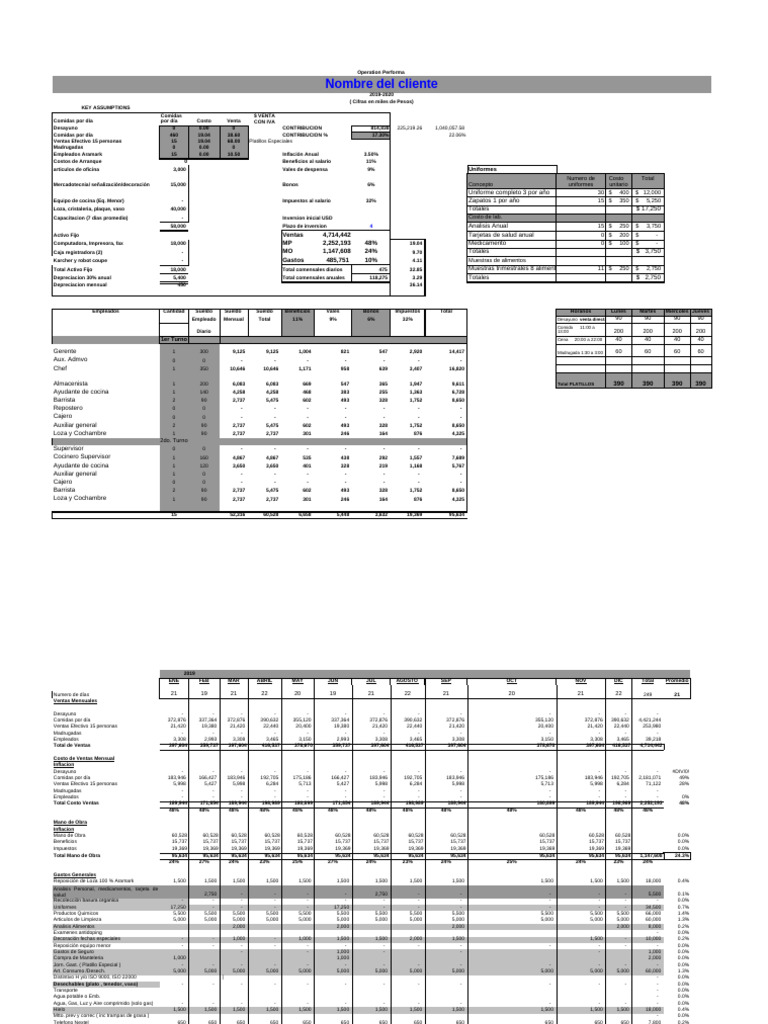 Proforma Ejemplo 2019 | PDF | Interés | Economias