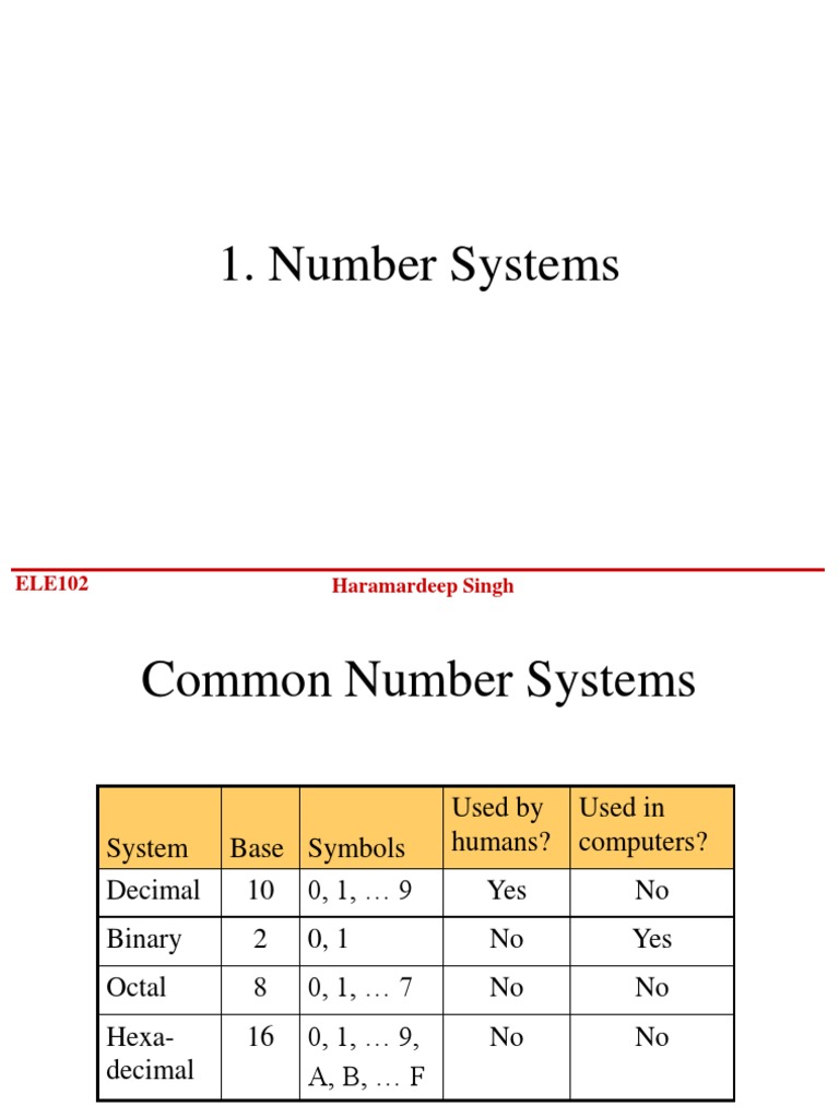 Digital Conversions | PDF | Decimal | Computer Architecture