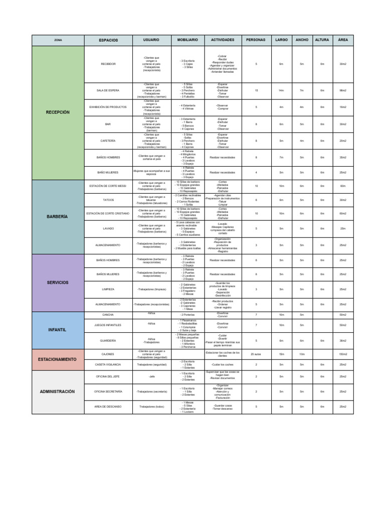 Programa 2do Parcial | PDF | Mueble