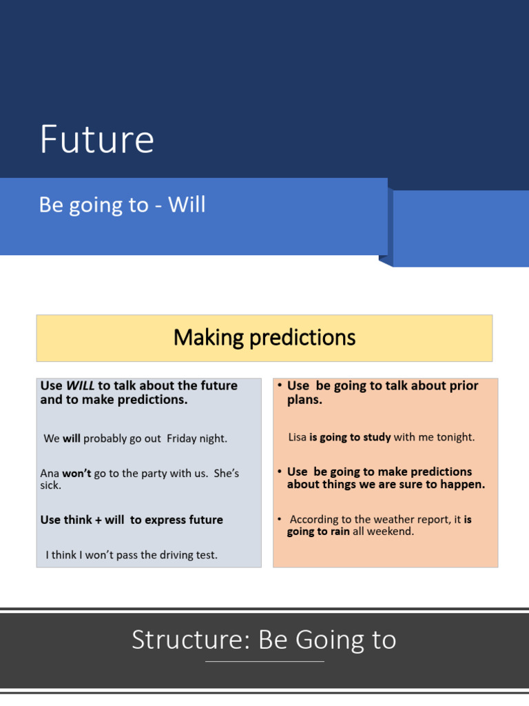 Future - Be Going To | PDF