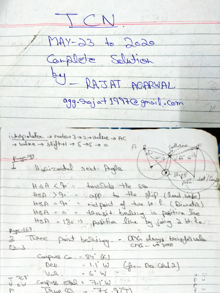 2mfg TCN Complete Solution by Rajat Agarwal 2020-2023 | PDF