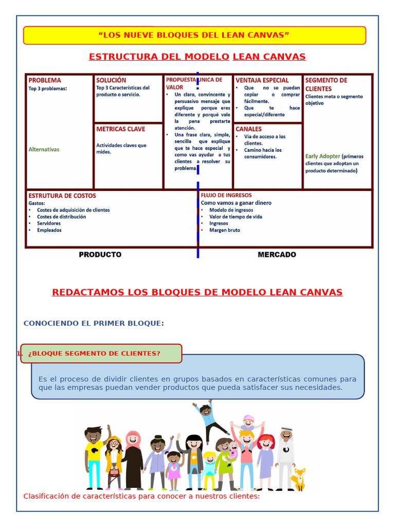 Estructura de los 9 Bloques del Lean Canvas | PDF | Las compras en ...