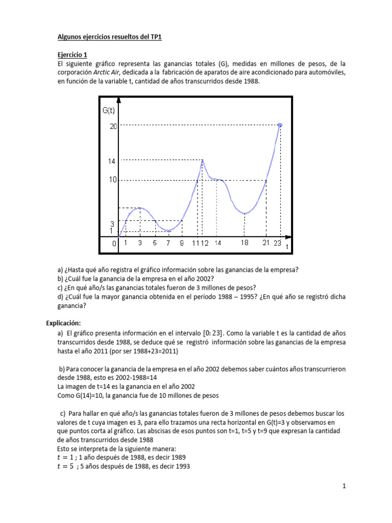 Algunos Ejercicios TP1 Resuelto 2C 2024 | PDF | Función (Matemáticas ...