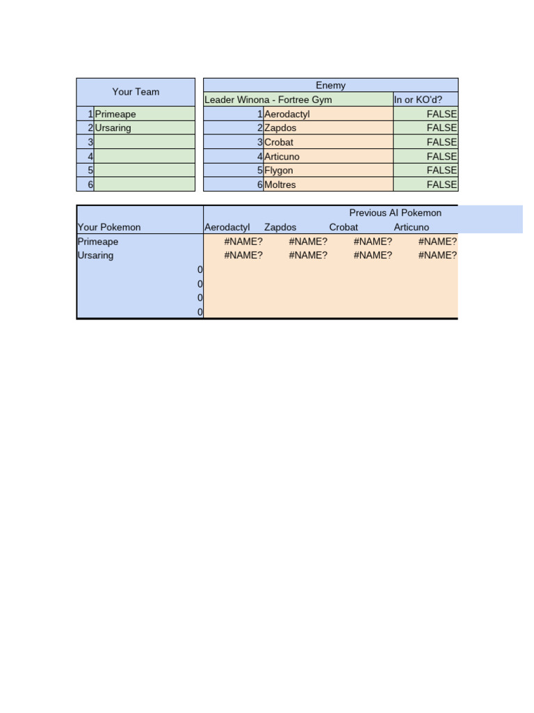 Pokemon Emerald Kaizo AI Switch Calculator | PDF