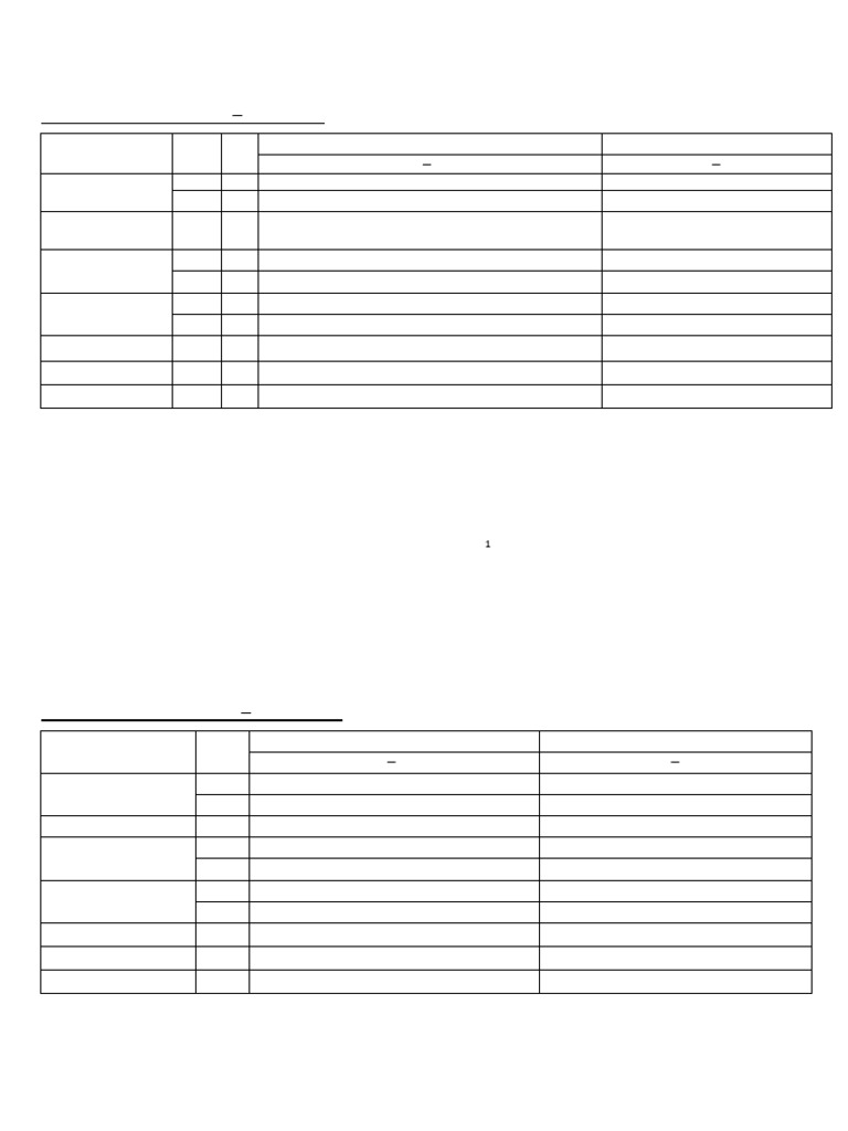 First Semester Examination Time Table For ND I and HND I - 2024 - 2025 ...
