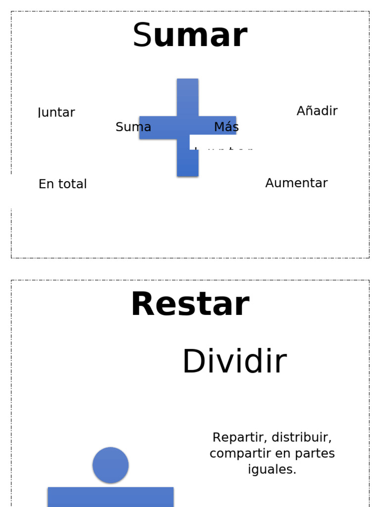 Sumar Restas Multiplicar Dividir | PDF