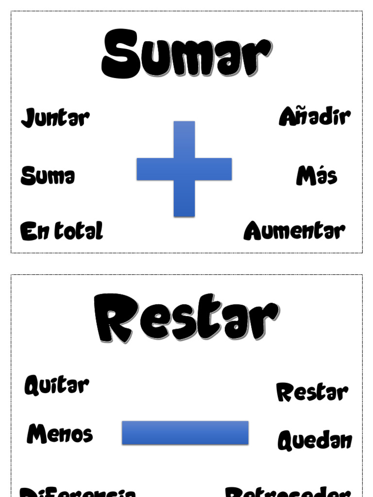Operaciones Matemáticas Básicas | PDF