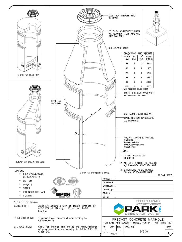 PCM Model (1) | PDF