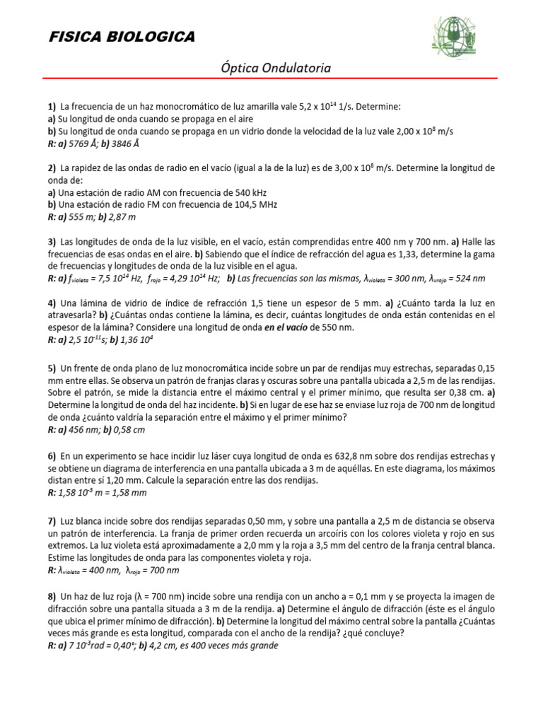 TP 9.2 - 8 Optica Ondulatoria - Magnetismo | PDF | Resolución angular | Imán