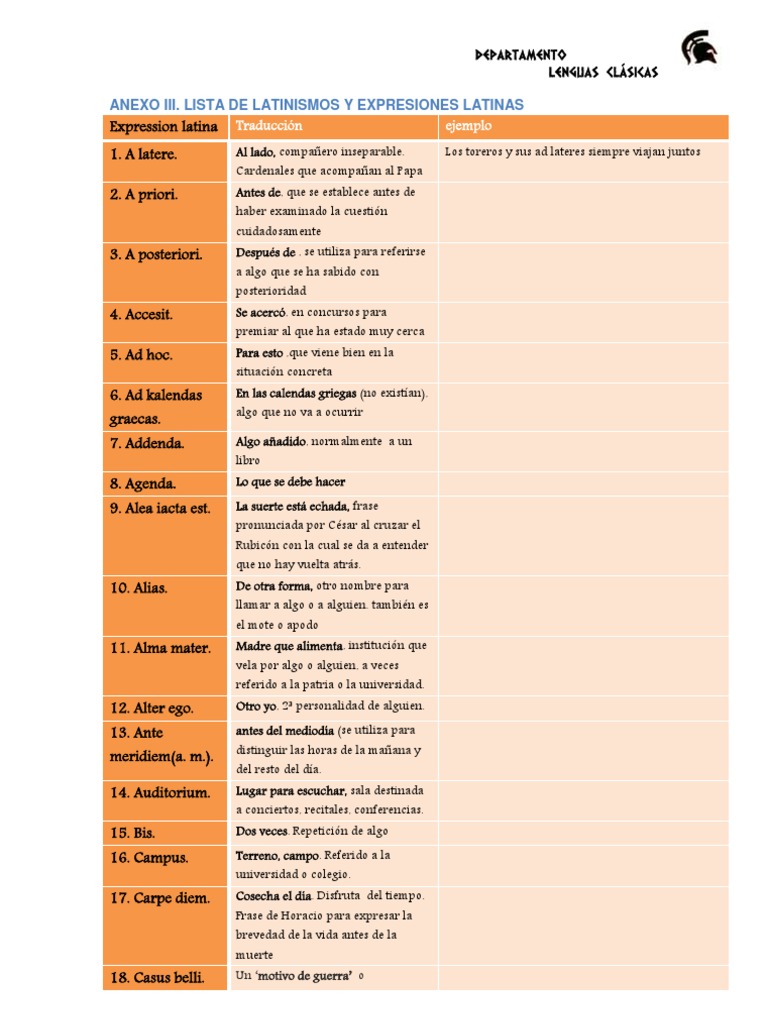 Latinismos y Ejercicios | PDF