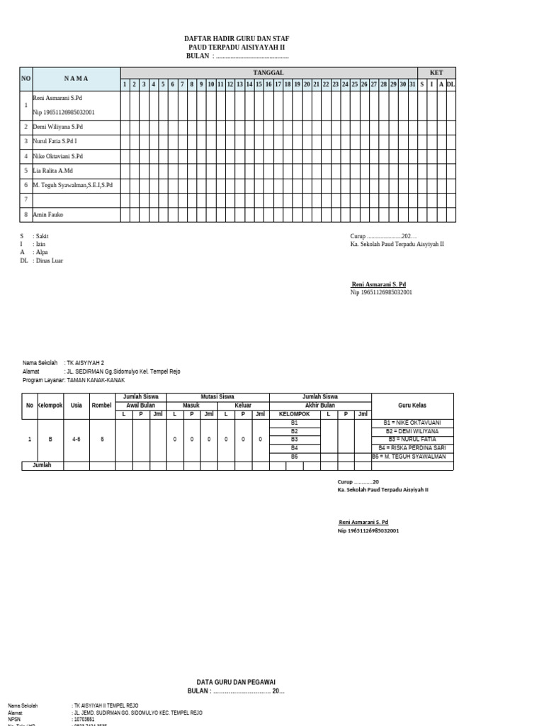 Absen Dewan Guru | PDF