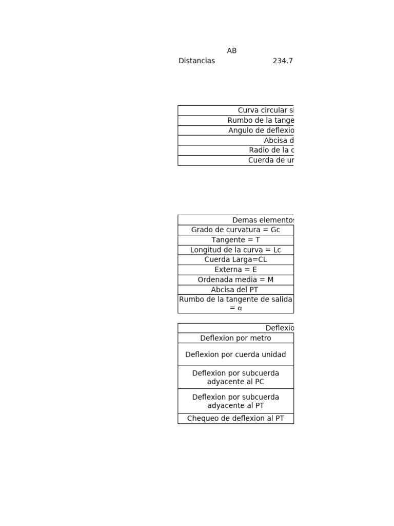 Curvas simples 2 | PDF | Curva | Geometría diferencial