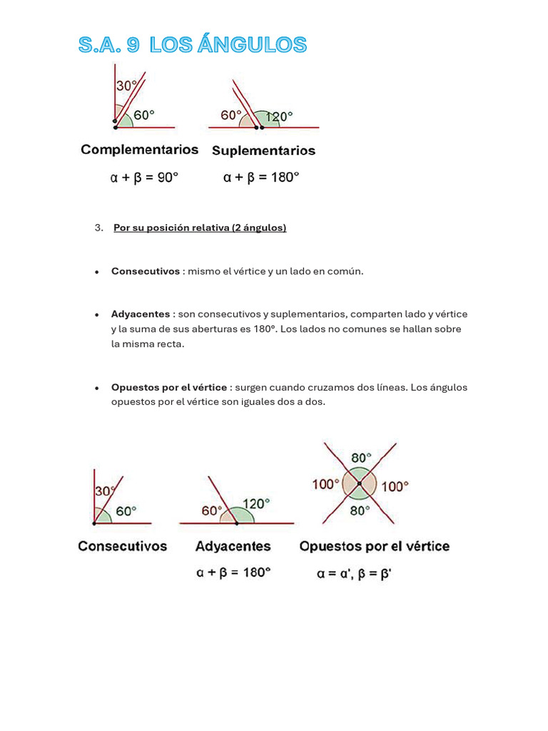 Los ángulo teoría_8 | PDF