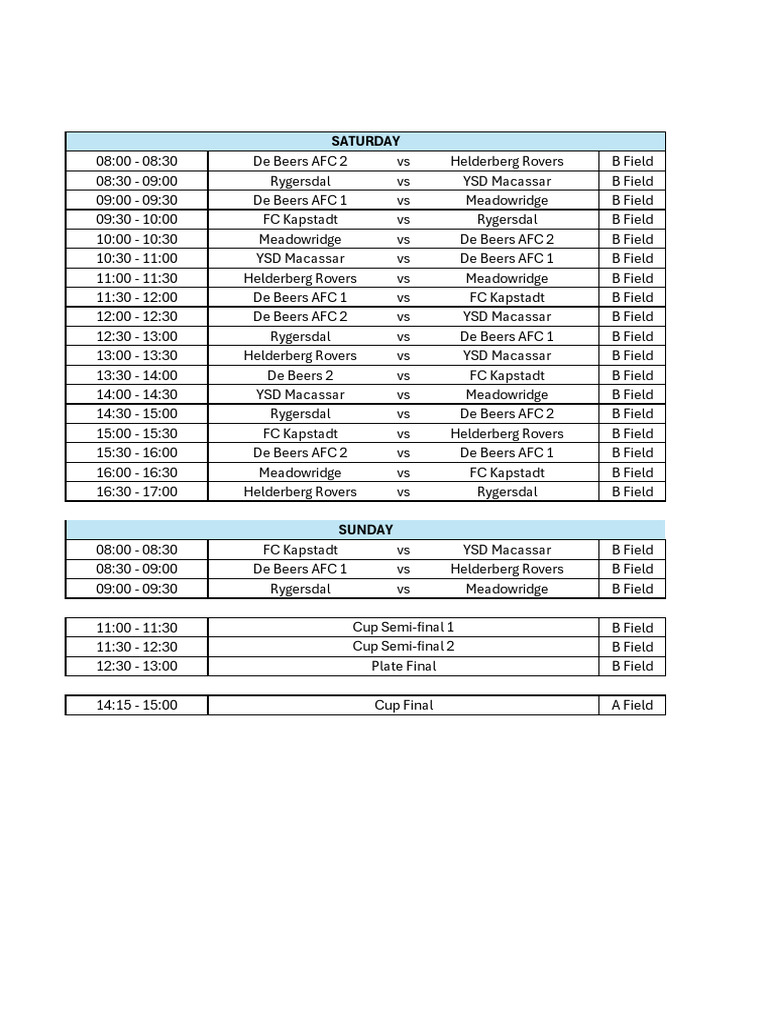 U16 Fixtures | PDF